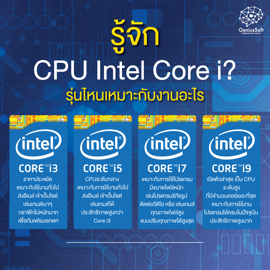 รู้จักกับ CPU "Intel Core i?" กันดีกว่า..... - Geniussoft