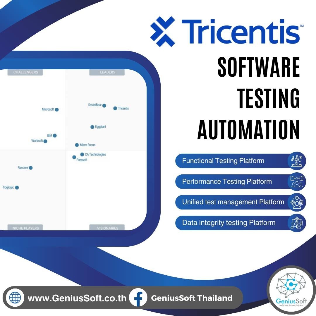 Tricentis Software Testing Automation Geniussoft